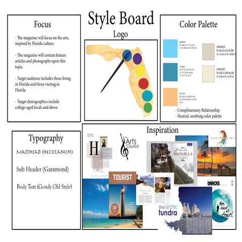 Magazine styleboard | PDF