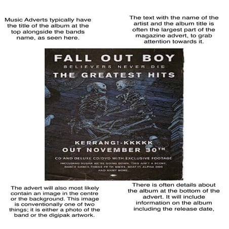 Magazine conventions | PDF