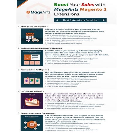 MageAnts Magento 2 Extensions | PDF