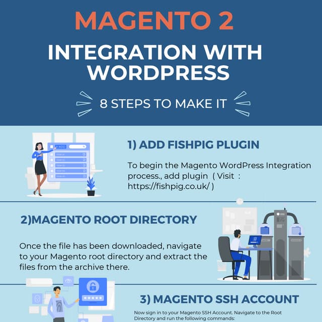 Magento 2.pdf
