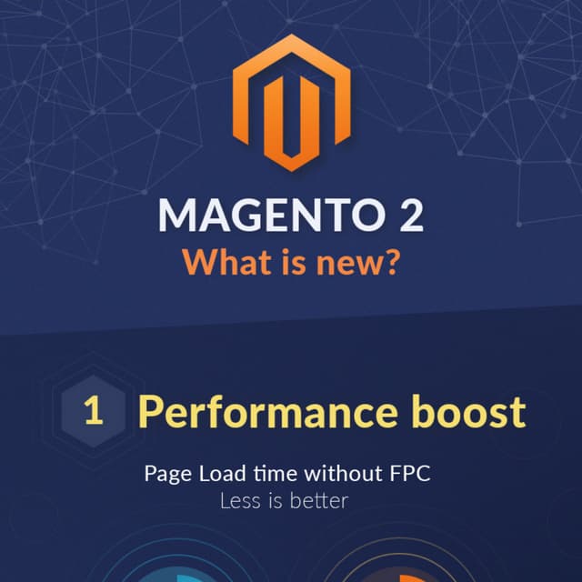 Magento and Magento 2 Differences | PDF