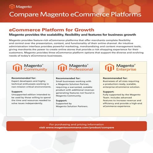 Magento e commerce_compare_editions_datasheet | PDF