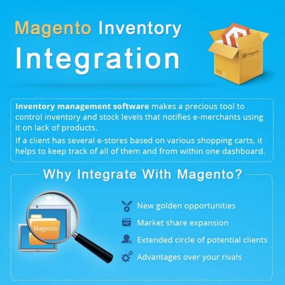 Order Management Integration via API2Cart | PDF