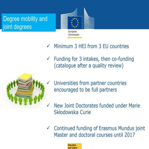Erasmus ka2 general framework | PPTX