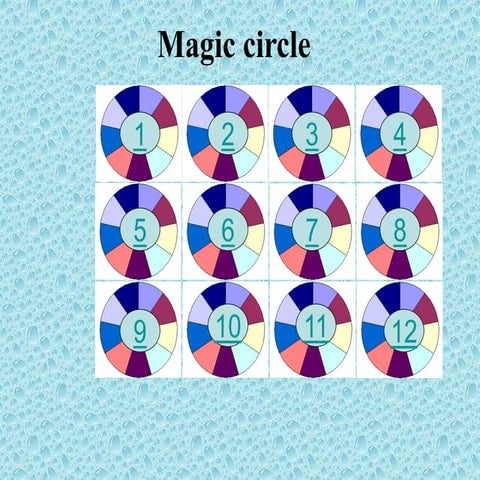 magic circle (ketoan b4).ppt