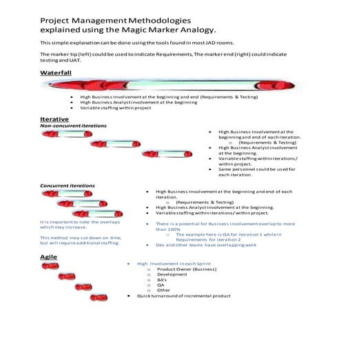 Magic marker analogy | DOCX