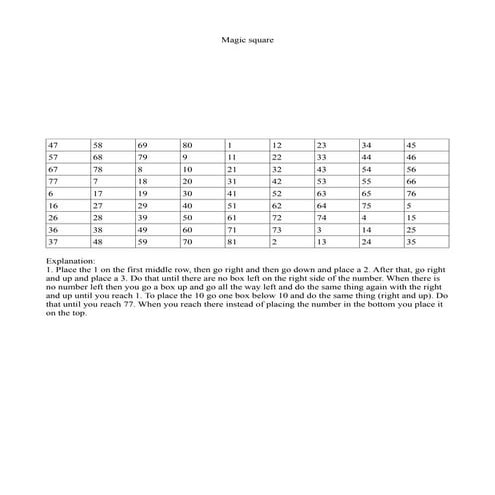 Multiplication square-puzzles | DOC