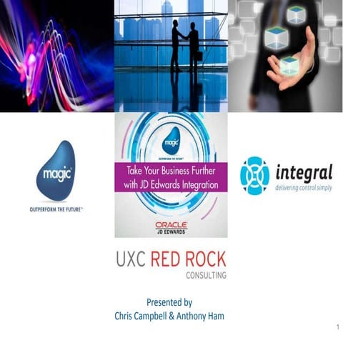 Magic uxc 2014 | PPT