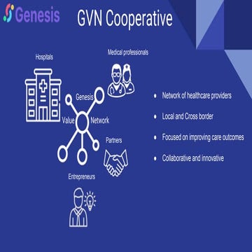 Magixx Accelerator DAO Protocol.pptx