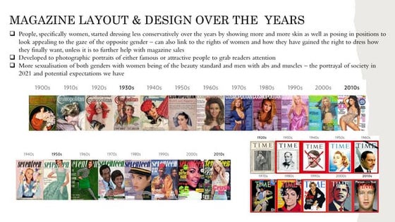 Magazine name audience research | PPT