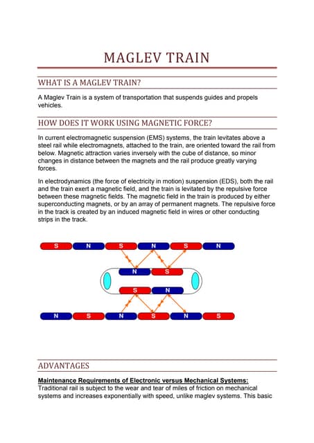 Straight out of Science Fiction: The Maglev | PDF