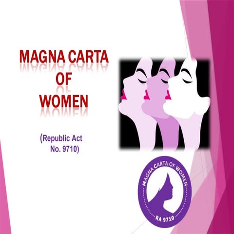 MAGNA CARTA for WOMEN R.A. 9710 | PPT