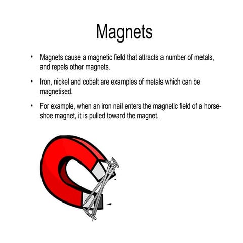 Magnet animation | PPT | Chemistry | Science