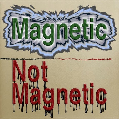 Magnetic Or Not Magnetic Game | ZIP