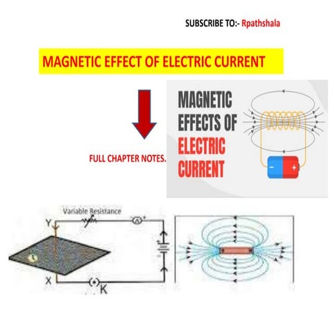 magnetic effect of electric current ppt.pptx