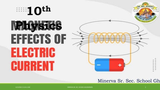 Magnetic Effects of Electric Current | PPTX