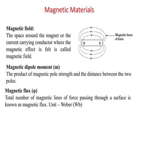 Contrast between Diamagnetic, Paramagnetic and Ferromagnetic Materials ...