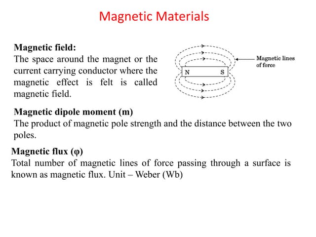 (8) Anti-ferromagnetism, ferrimagnetism.pptx