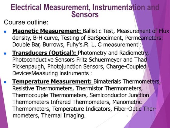 E.m.m.i ppt by kg...... | PPT
