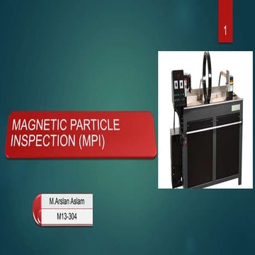 Magnetic particle inspection modified | PPT