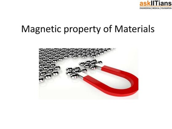 Magnetic susceptibility of magnetic materials | PPT