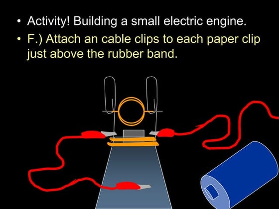 Magnetism ppt | PPT