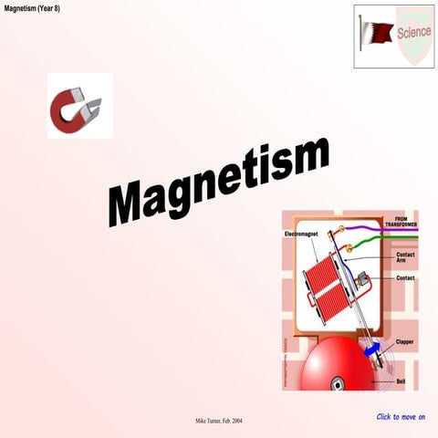 Magnetism.ppt