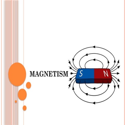 MAGNETISM physics an plus two class.pptx