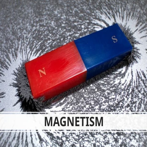 Magnets | PPT