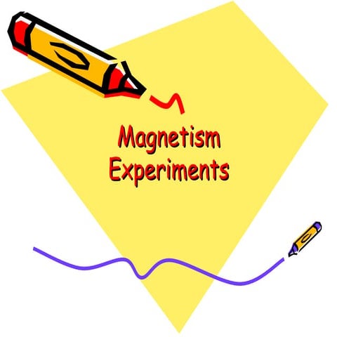 Magnetism experiment | PPT