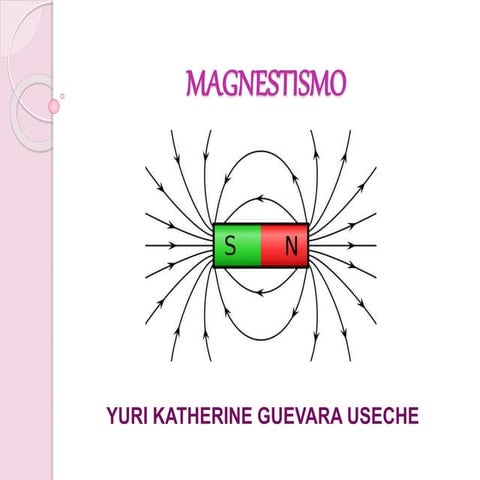 Magnetismo | PPTX