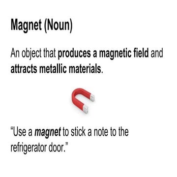 Magnetism Vocabulary Cards for ESL Students | PPTX