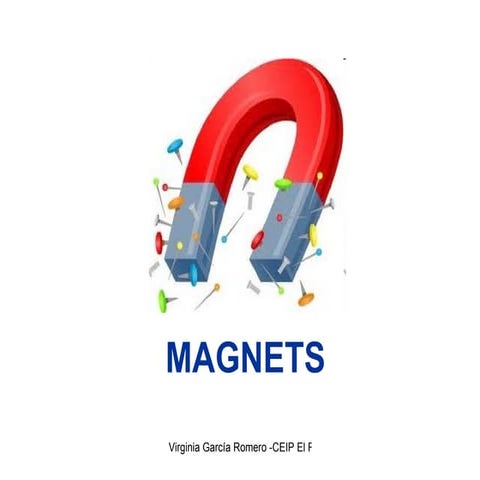 Magnets | PPT