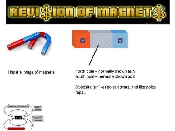 Drayah School Arabic Certificate | PPT