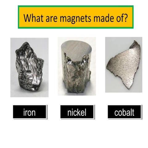 Magnetic and non magnetic | PPT