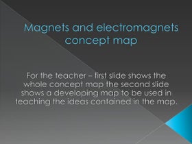 Teaching science using concept maps | PPT