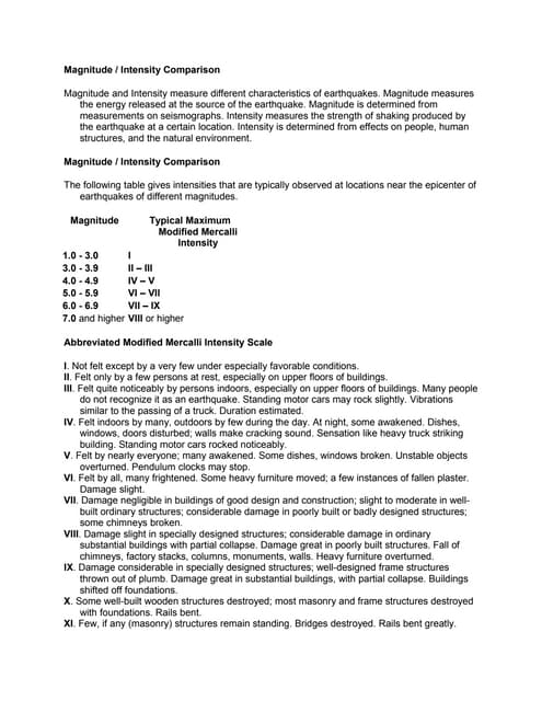 Earthquake Scales - Mercalli scale vs Richter scale | PDF | Geology ...
