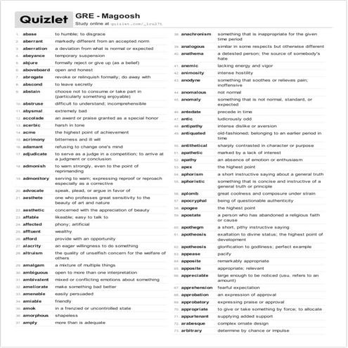 Magoosh 1000 words for gre | PDF