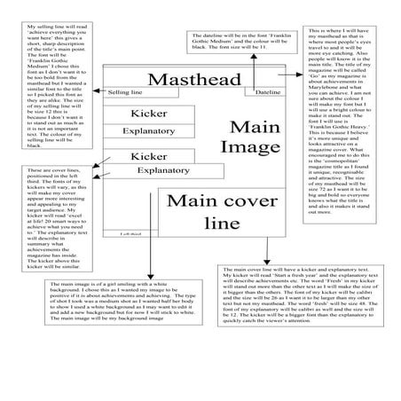Magazine cover plan | DOC