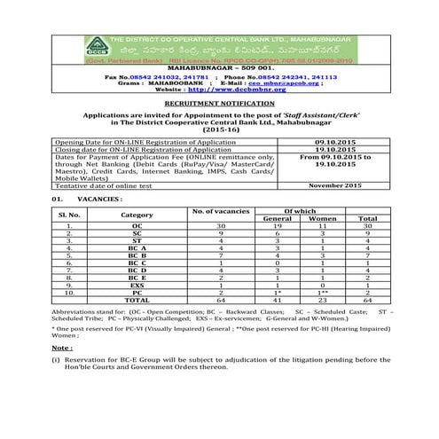 Mahabubnagar dccb-recruitment-staff-assistant-clerk-posts-advt. | PDF