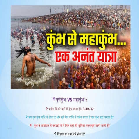 kumbh se mahakumbh kumbh tak eik anant yatra | PPTX