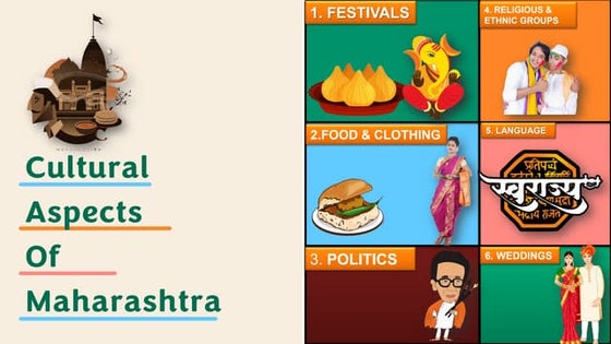 Art Integrated Project between Maharashtra and Sikkim | PPT