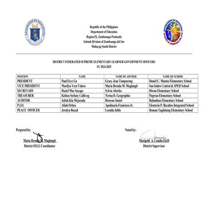 _ DEPARTMENT OF EDUCATION NEW SELG OFFICERS.docx