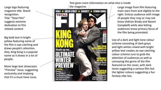 The Codes and Conventions of Movie Magazine Covers | PPT