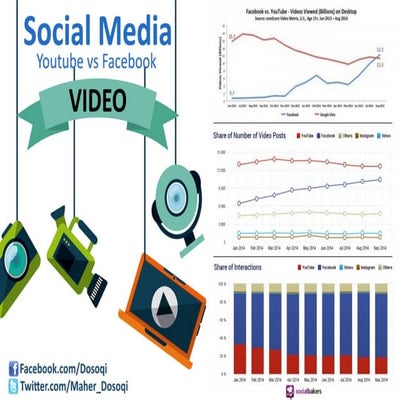 Social Media Video: Youtube VS Facebook | PDF | Social Networking ...