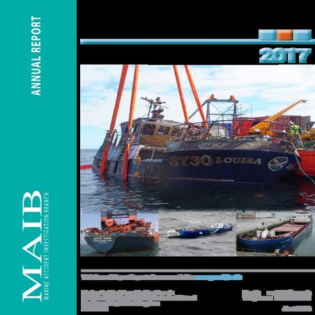 Maib annual report_2017 | PDF