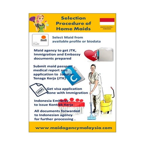 Procedure of Selecting Home Maids by Maid agency Malaysia | PDF