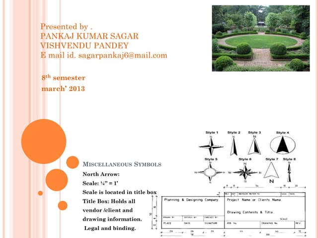 Elements of landscape | PPTX