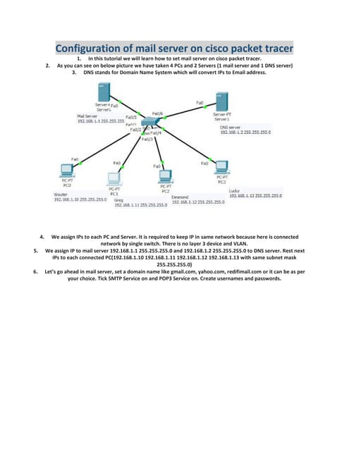 Email Server Configuration On Cisco Packet Tracer Pdf