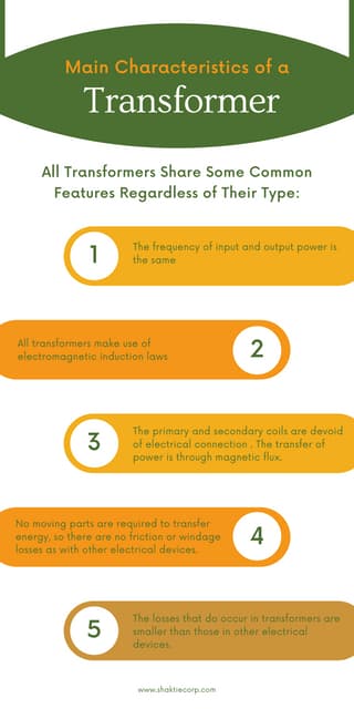 Key Benefits of Isolation Transformer_00001.pptx